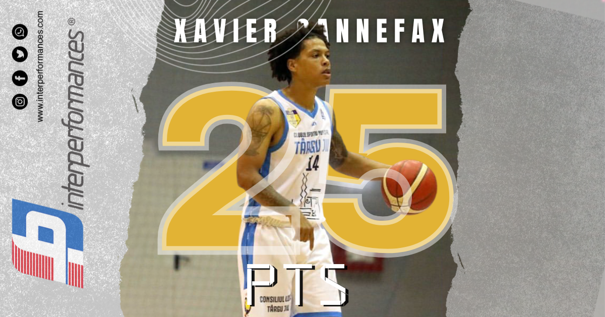 World Basketball News | Interperformances.com