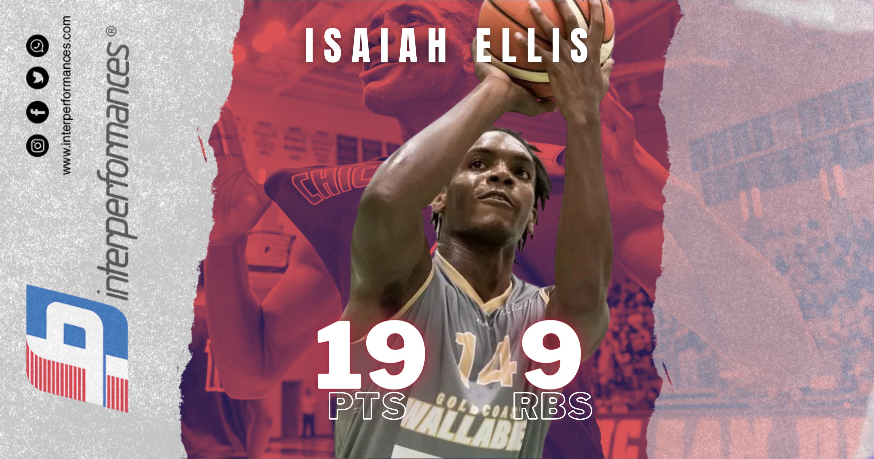 World Basketball News | Interperformances.com