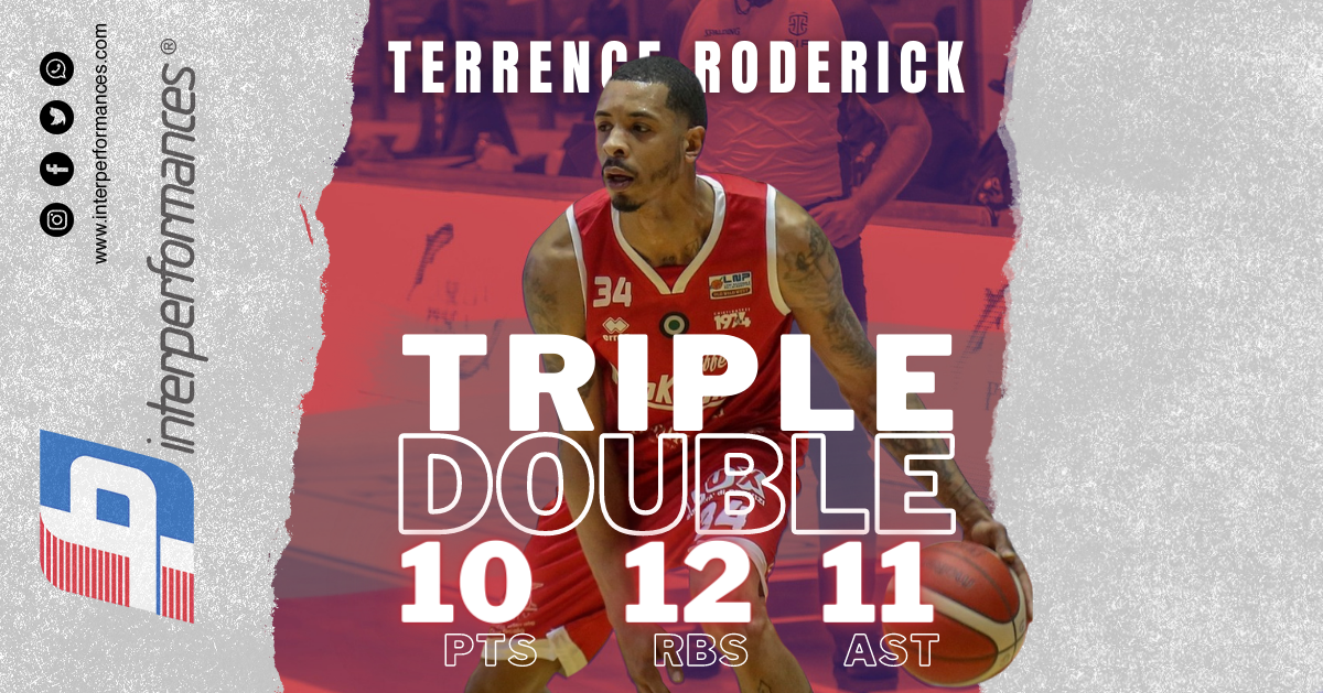 World Basketball News | Interperformances.com