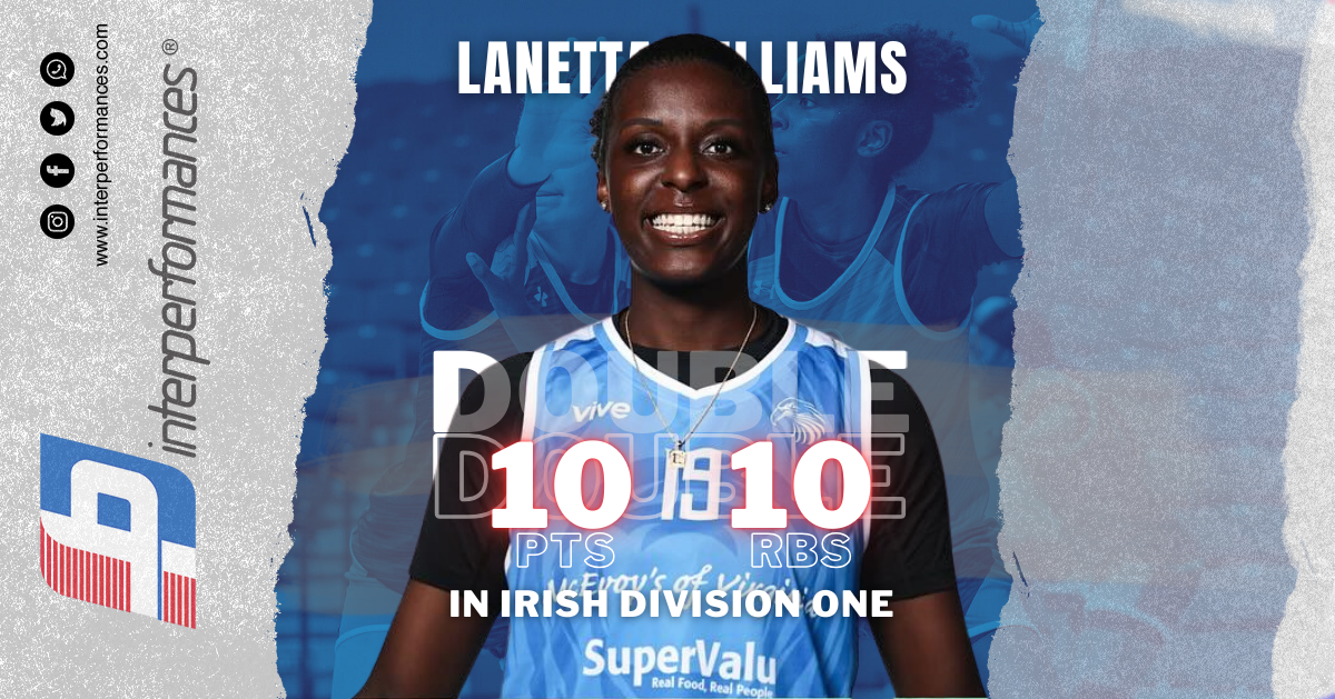 World Basketball News | Interperformances.com