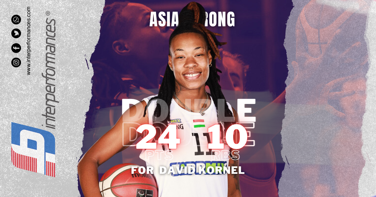 World Basketball News | Interperformances.com