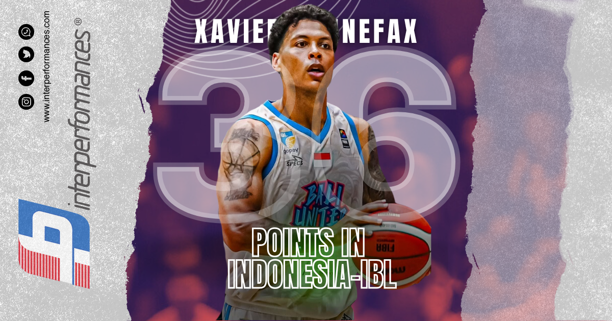 World Basketball News | Interperformances.com