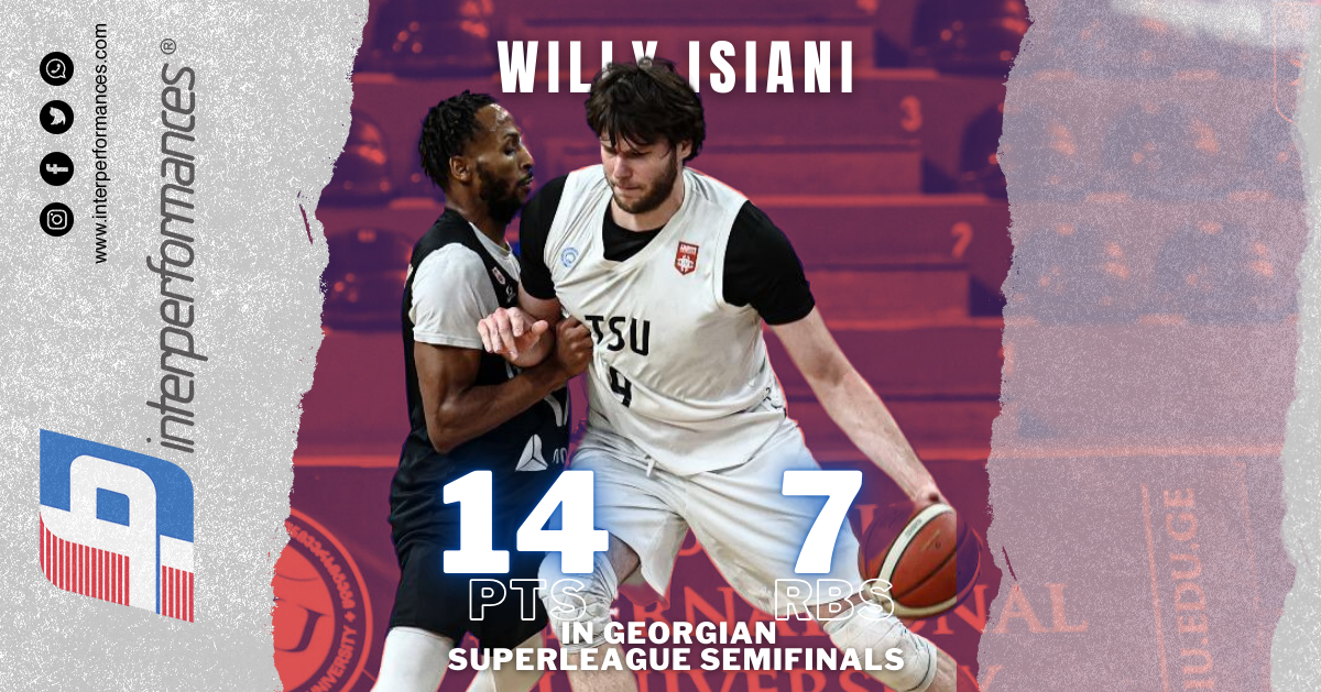 World Basketball News | Interperformances.com