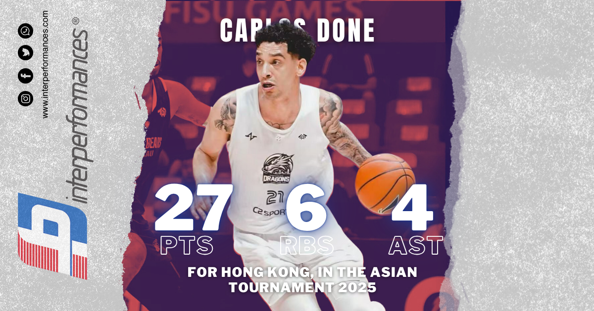 World Basketball News | Interperformances.com